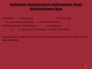 Imikhakha | PPTX