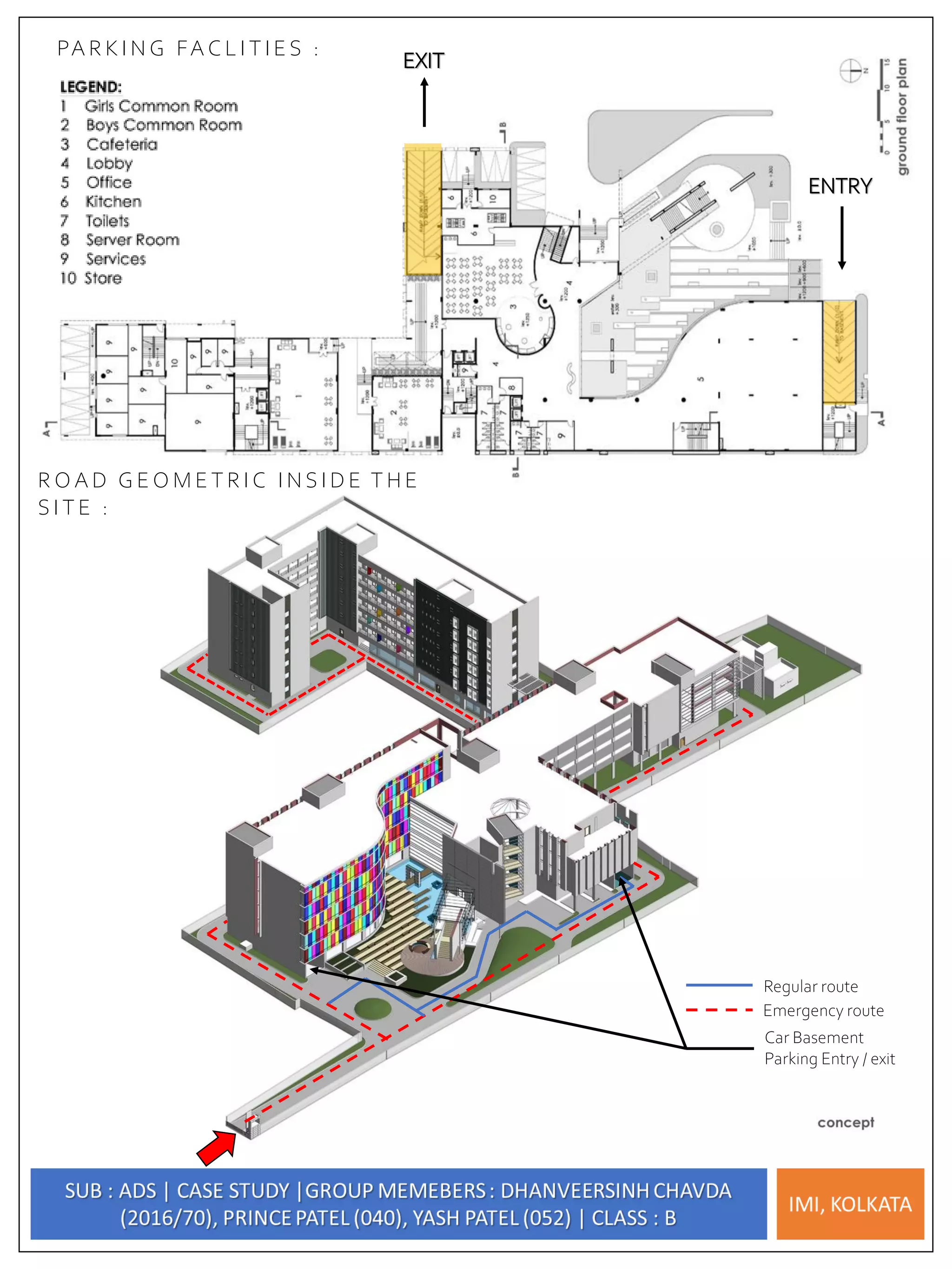 IMI International Management Institute Kolkata Case Study | PDF