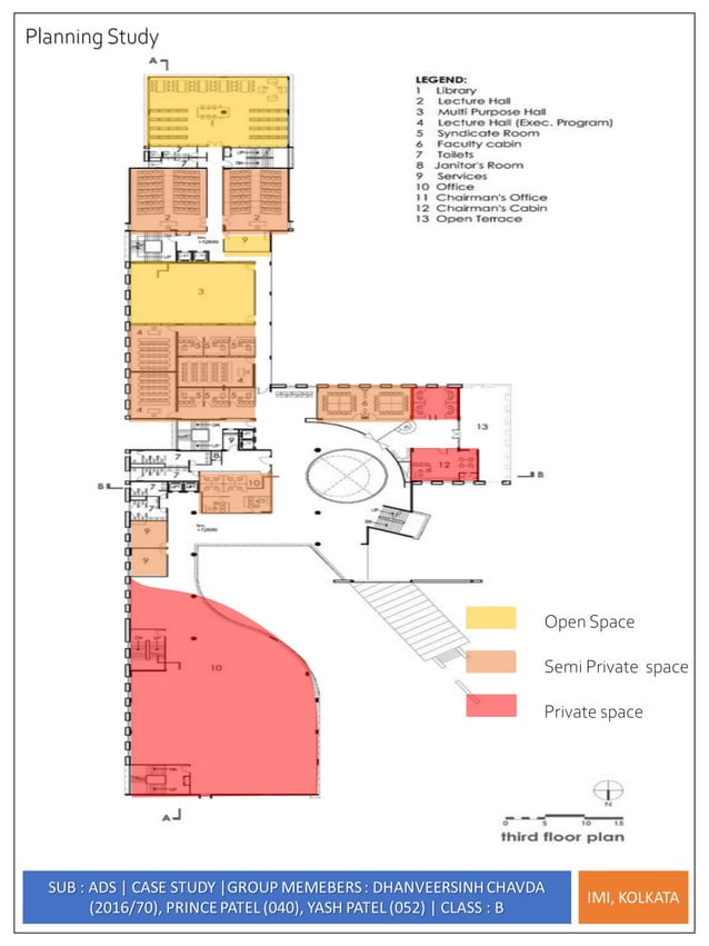 IMI International Management Institute Kolkata Case Study | PDF | Civil Engineering Industry ...