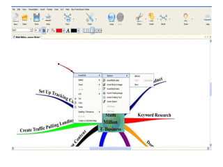 iMindMap Mind Mapping Software By Tony Buzan | PPT