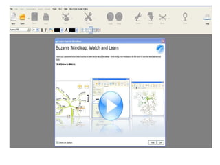 iMindMap Mind Mapping Software By Tony Buzan | PPT