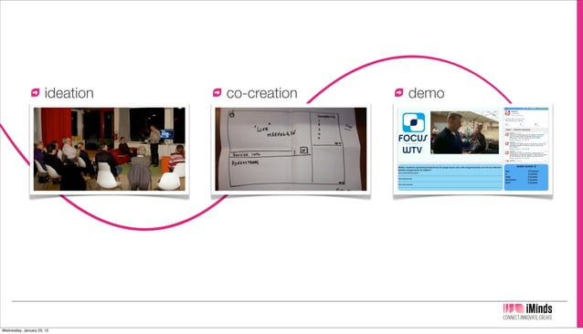 iMinds - iLab.o, Open innovation in ICT | PDF | Business | Business and ...