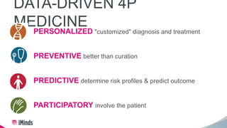 Health, Data Analytics and Decision Support | PPT