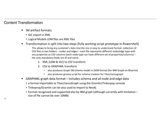 IM in Graph 2017-05.pdf