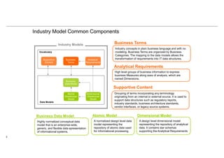 IM in Graph 2017-05.pdf
