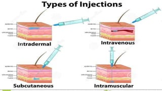 Intramuscular injection | PPTX