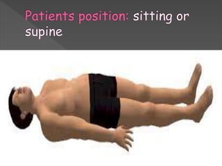 INTRAMUSCULAR INJECTIONS | PPTX