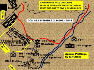 DEPICTING THE TANK BATTLES AROUND CHAWINDA -1965-APPROXIMATE PAKISTANI ...
