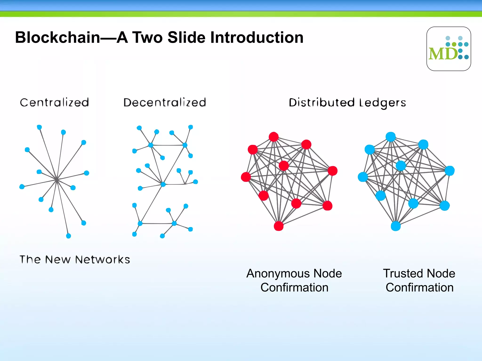 Machine Learning & Artificial Intelligence: Beyond Diagnosis | PPT