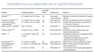 Imiquimod in dermatology | PPTX