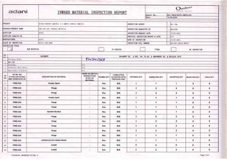 IMIR-251,.pdfRTTHYSDRYHSRYHESDRYHSRDYHSRY | PDF