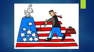 Imitating Entrepreneurs | PPTX