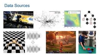 Imitation learning tutorial | PPTX