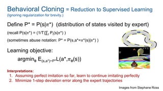 Imitation learning tutorial | PPTX