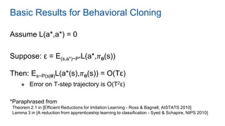 Imitation learning tutorial | PPTX