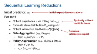 Imitation learning tutorial | PPTX