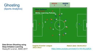 Imitation learning tutorial | PPTX