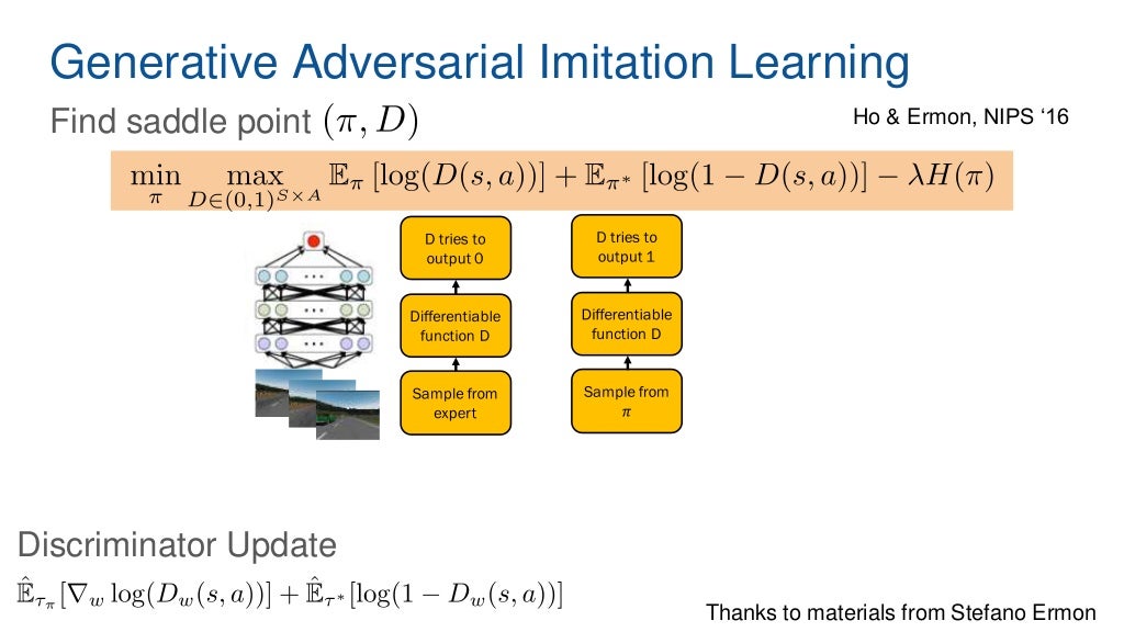 Imitation learning tutorial