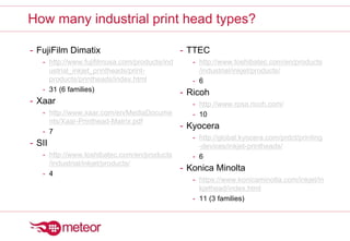 Printhead Selection & Evaluation | PDF