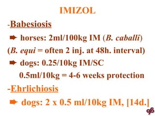 Imizol overview (meo athens mtg) msd antiparasitarios finca productiva ...