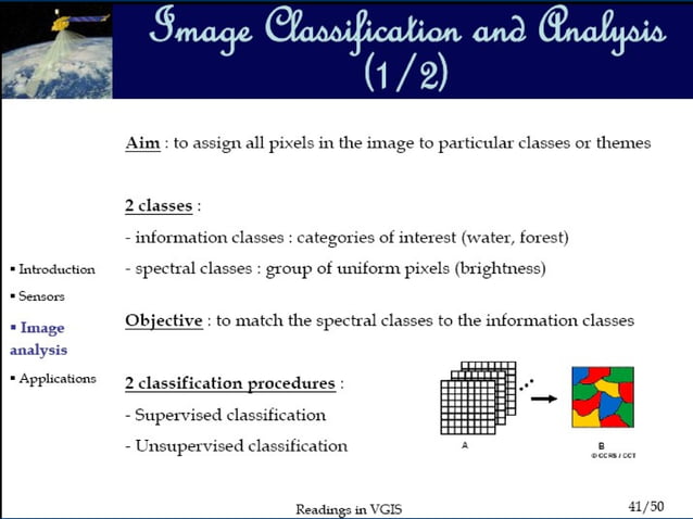 Image classification, remote sensing, P K MANI | PPT
