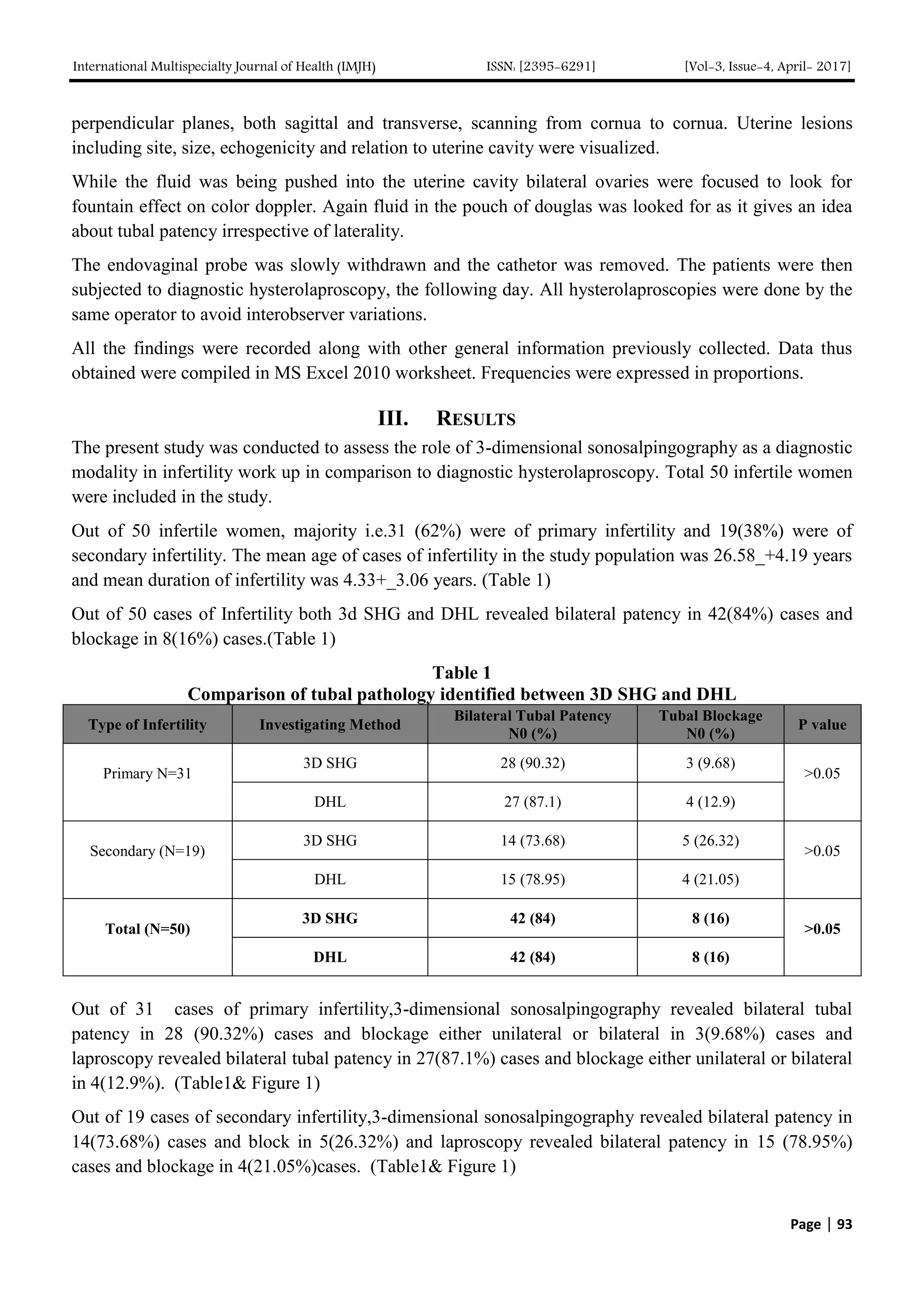 Role of 3-Dimensional Sonohysterography in Infertility | PDF
