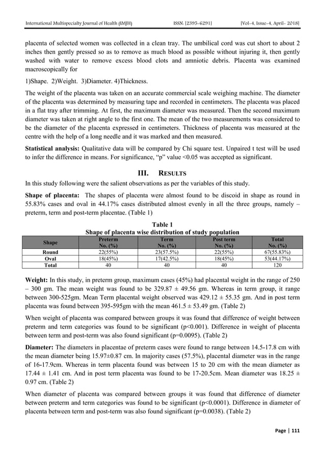 Comparative Study on Macroscopic Morphology of Human Placenta in ...