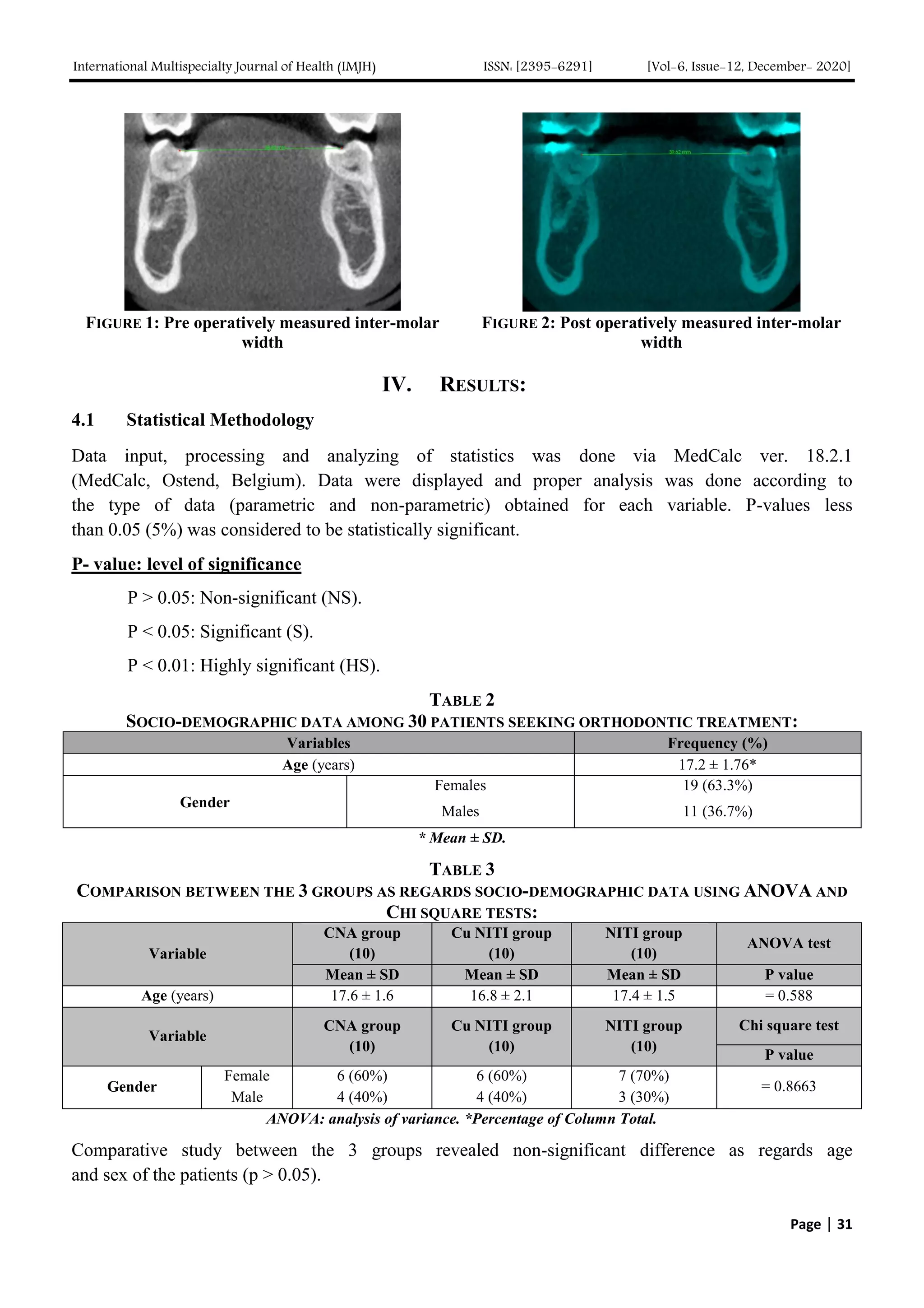 Assessment of the Inter-Molar Width Changes in the Mandible by using ...