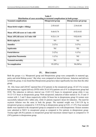 Comparison of Intravaginal Misoprostol Tablet (Prostaglandin E1) and Intracervical Dinoprostone ...