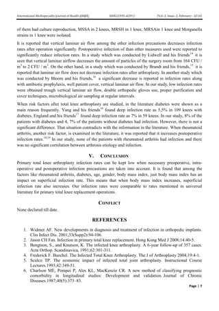 Surgical Site Infection After Total Knee Arthroplasty : A Descriptive ...