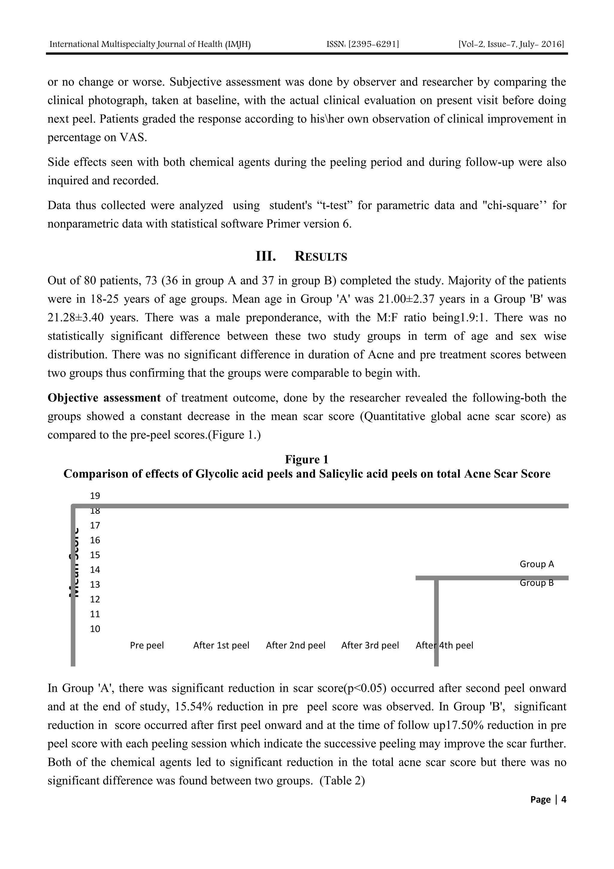 Glycolic Acid Peels Versus Salicylic Acid Peels in Atrophic Acne Scars ...