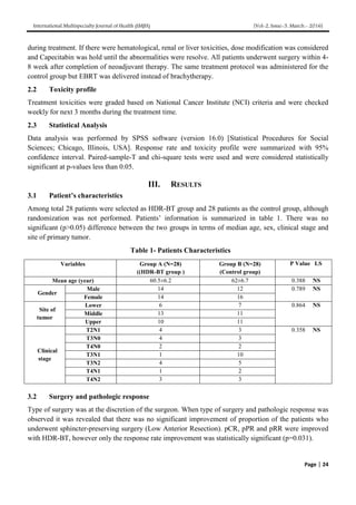 High-Dose-Rate brachytherapy (HDR-BT) with neoadjuvant chemoradiation ...