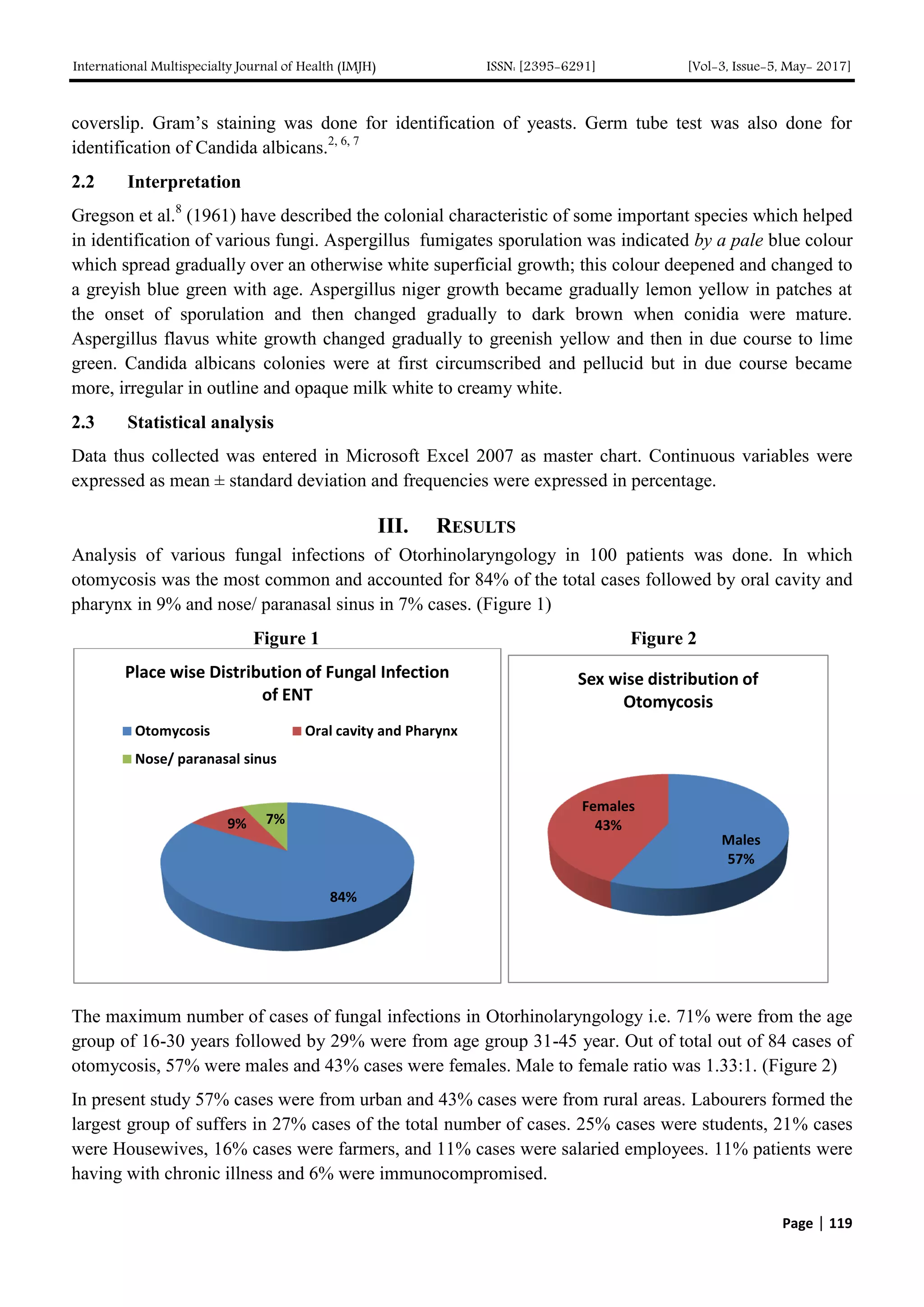 Fungal infections in Otorhinolaryngology: A Descriptive Study | PDF