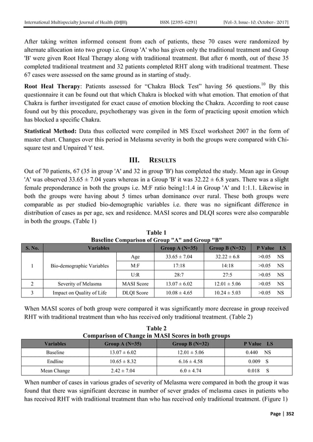 Effect of Root Heal Therapy (RHT) on Melasma: A Quincy Experiment | PDF