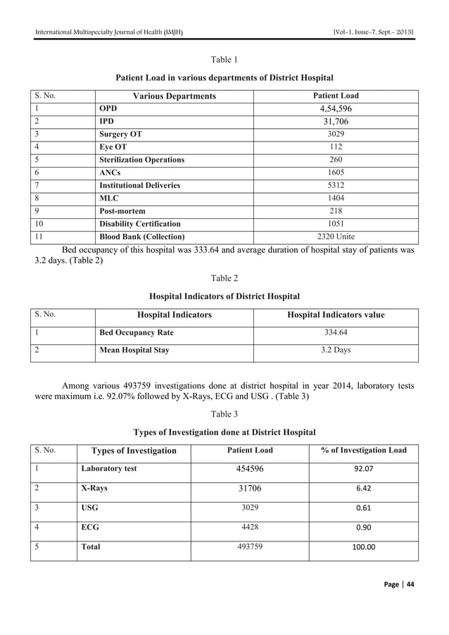 Situation Analysis of Patient Load at a District Hospital of eastern ...