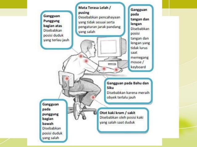 Ergonomi Komputer | PPTX