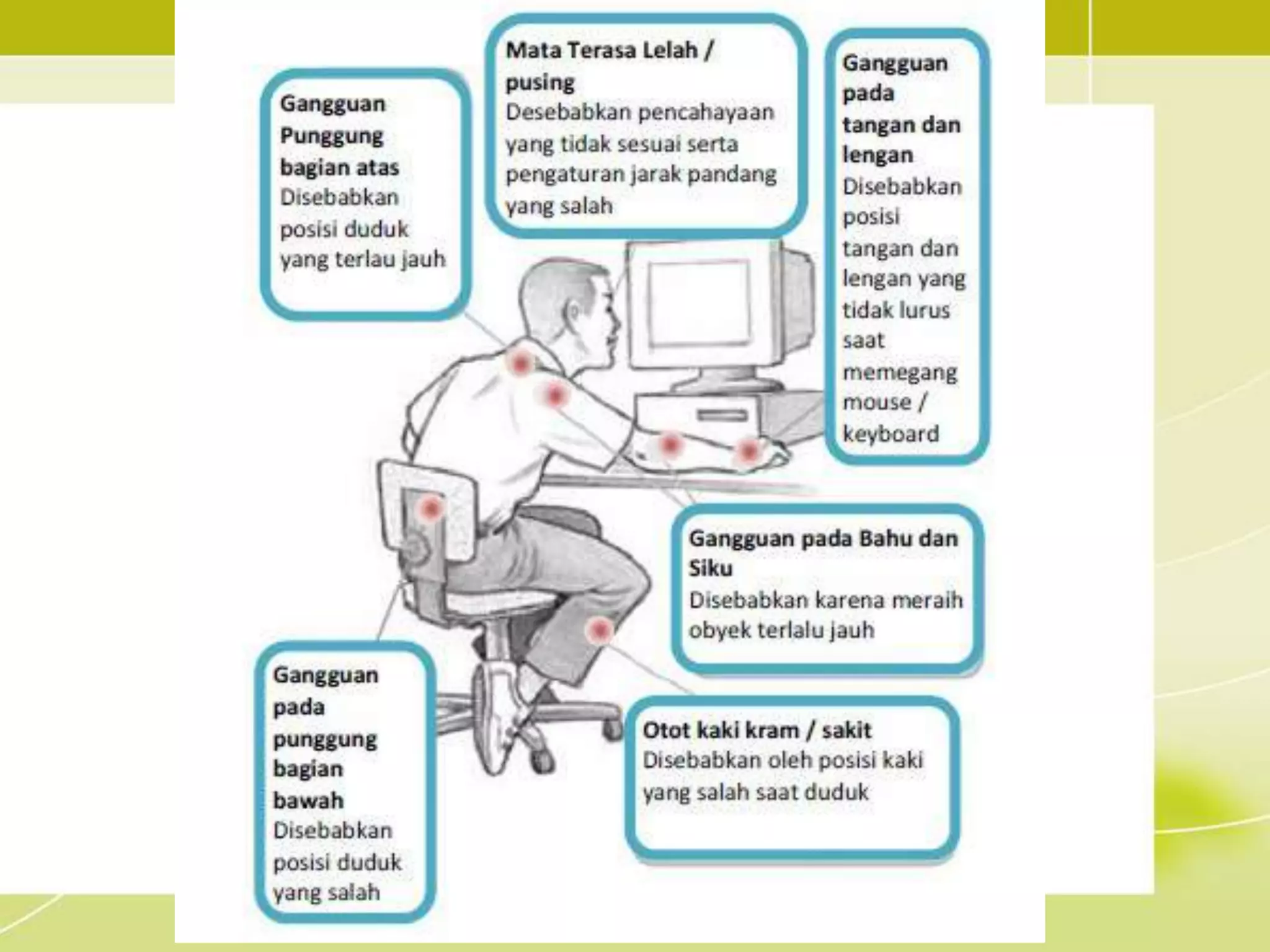 Imk ergonomi komputer | PPTX