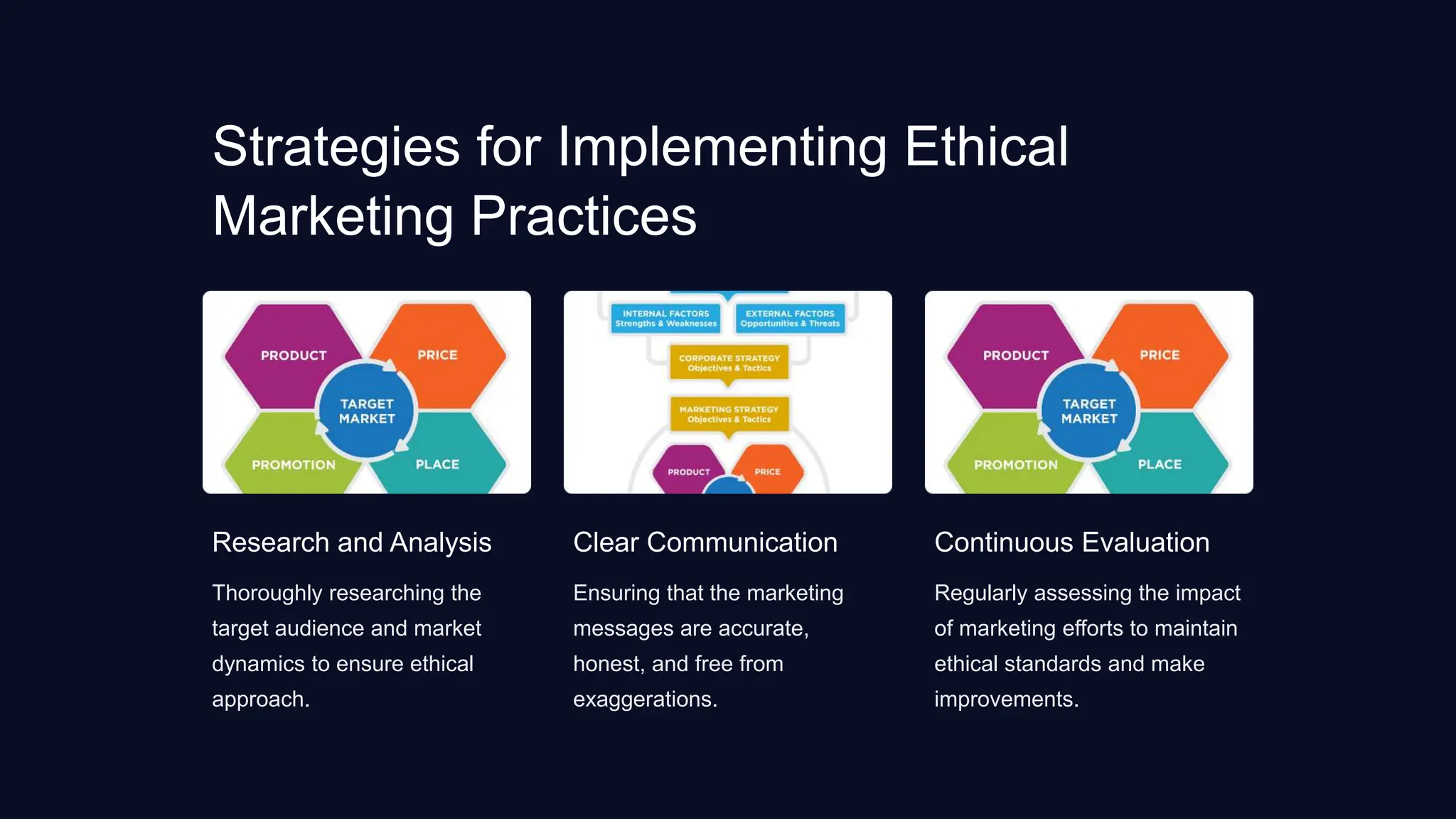 Ethical_marketing_to_view_customers.pptx