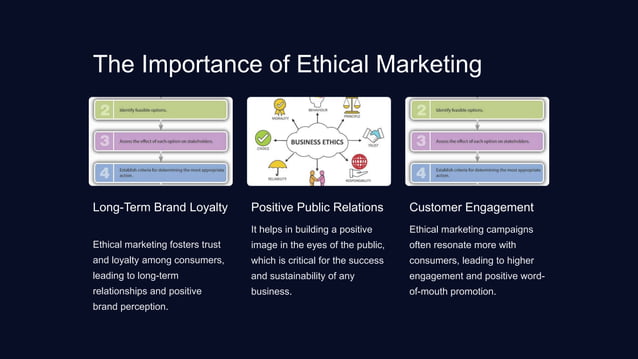 Ethical_marketing_to_view_customers.pptx