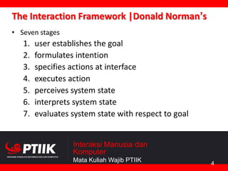 Imk pertemuan-4 | PPTX