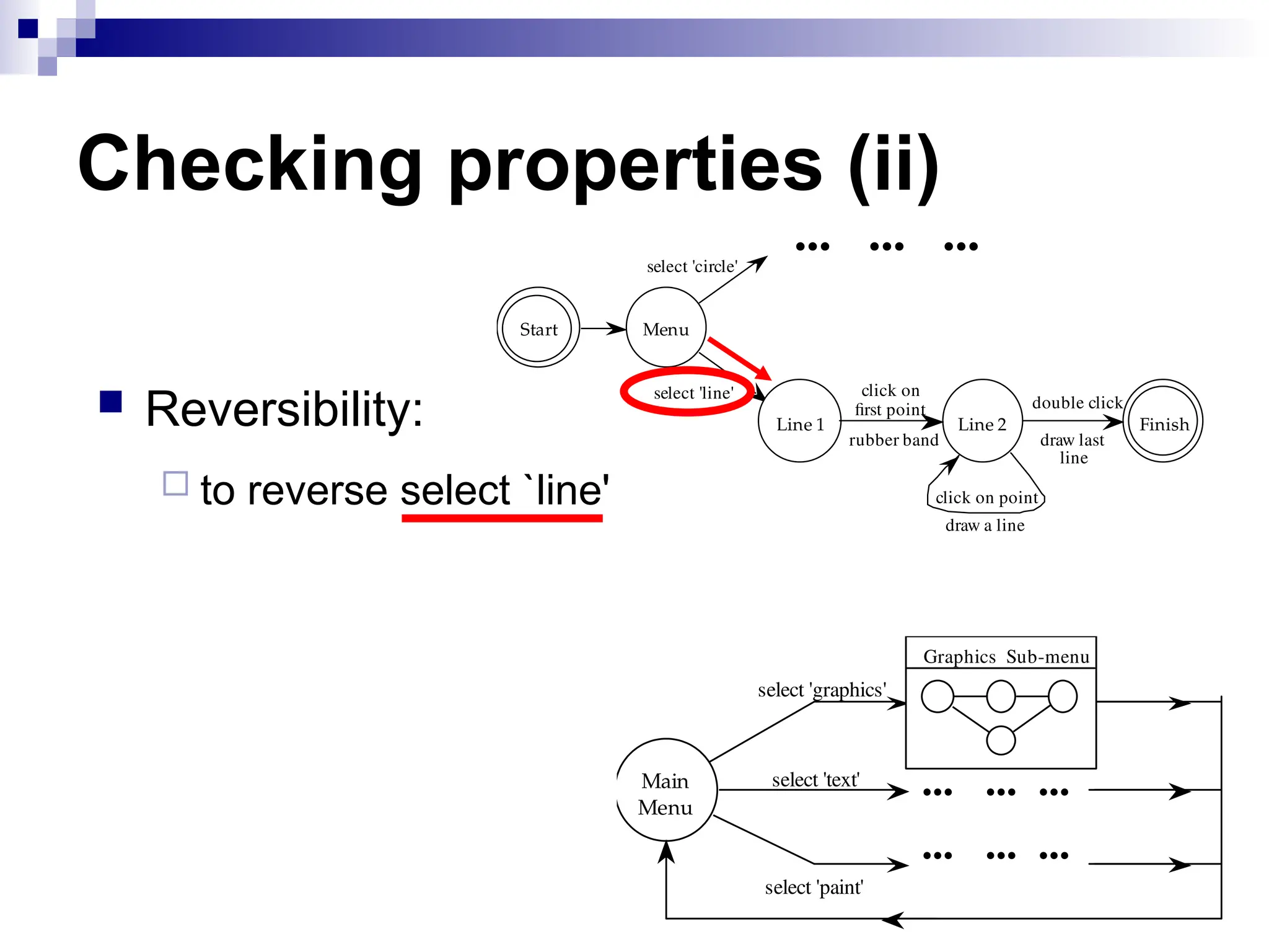 IMK9-NOTASI_DIALOG IMK9-NOTASI_DIALOG AA | PPT