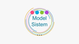 Imk model sistem | PPTX