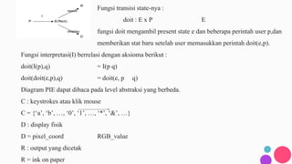 Imk model sistem | PPTX