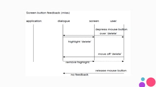 Imk model sistem | PPTX