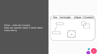 Imk model sistem | PPTX