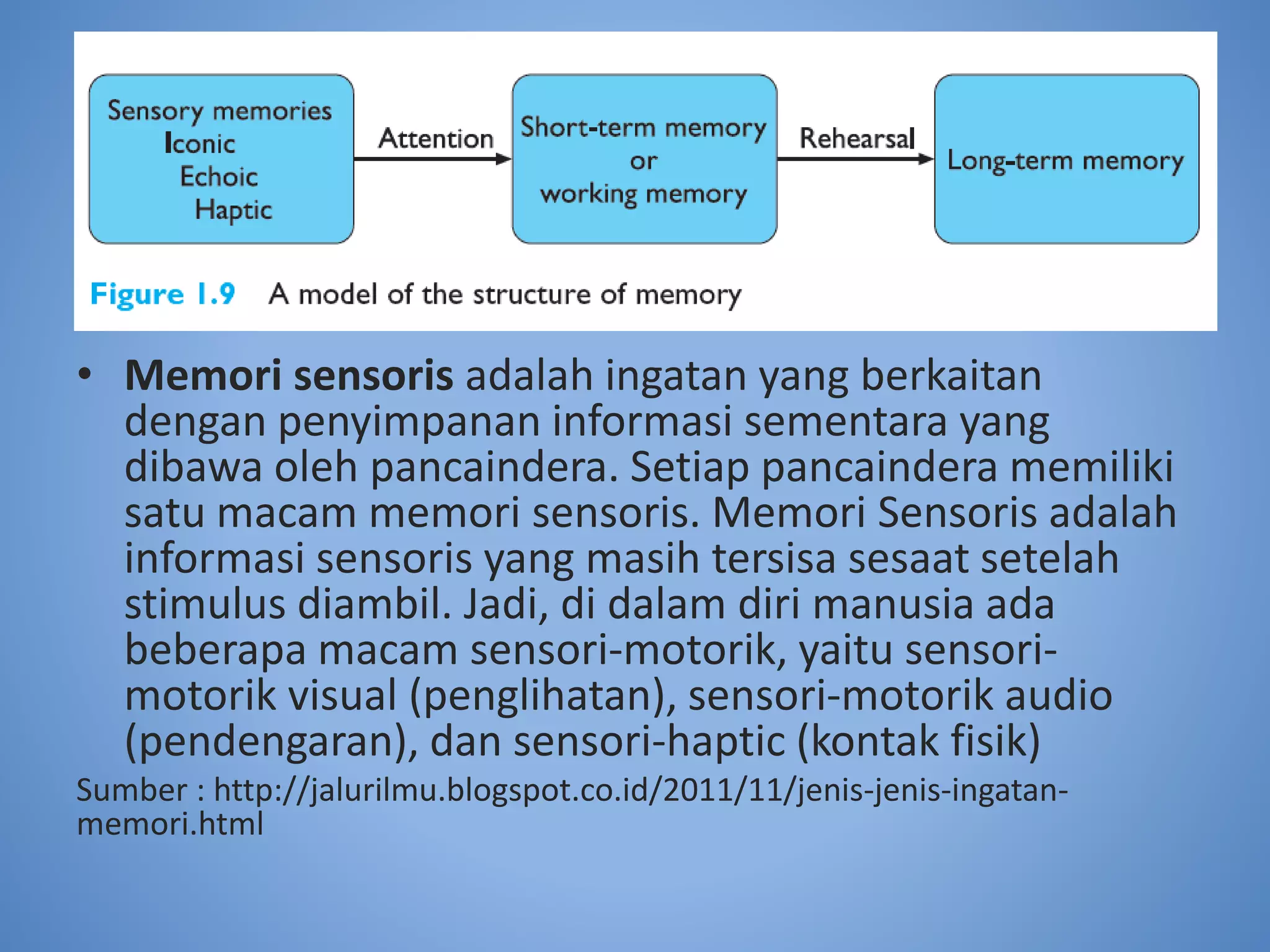 IMK part1 M2 M3.pptx