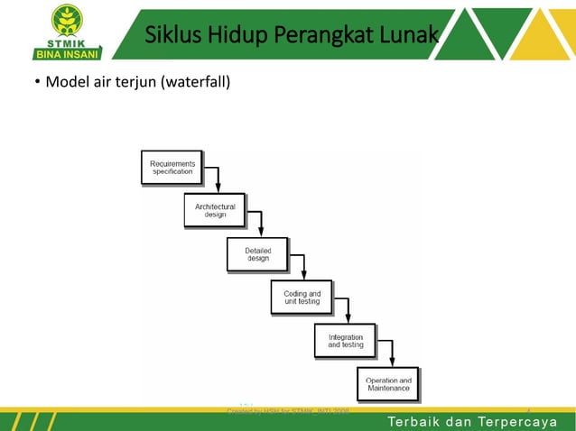Pertemuan 10 Proses Desain | PPT