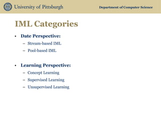 Interactive Machine Learning | PDF
