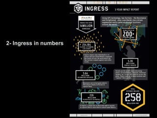 Iml 600 Ingress and Pokemon Go | PPTX