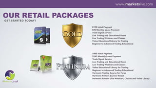 Iml corp powerpoint | PPTX